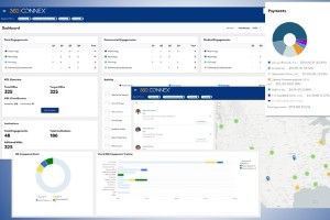360|Connex: The AI-rooted tool that informs and maximizes pharma's KOL ...